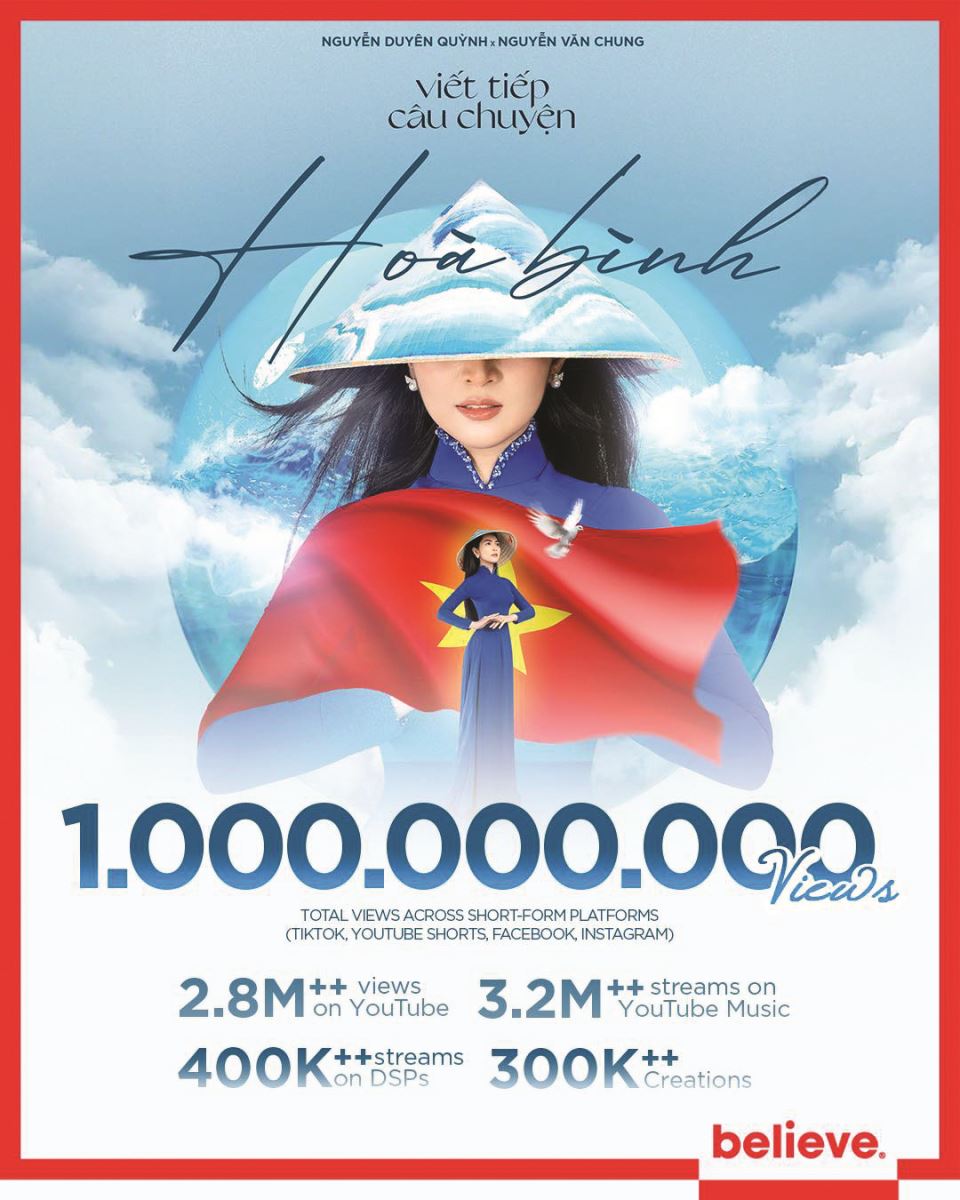 Hòa bình đẹp lắm!